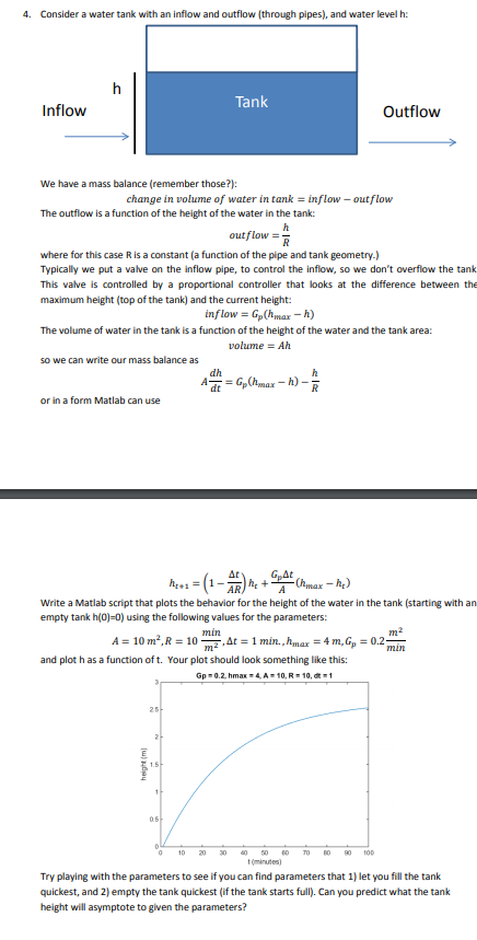 Solved 4. Consider a water tank with an inflow and outflow | Chegg.com