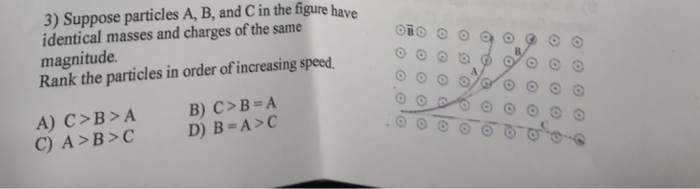 Solved 3) Suppose particles A, B, and C in the figure have | Chegg.com