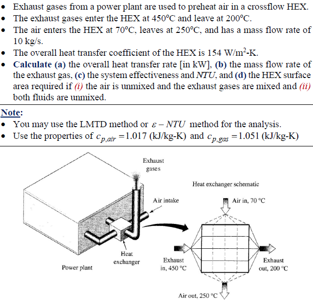 Solved • Exhaust gases from a power plant are used to | Chegg.com