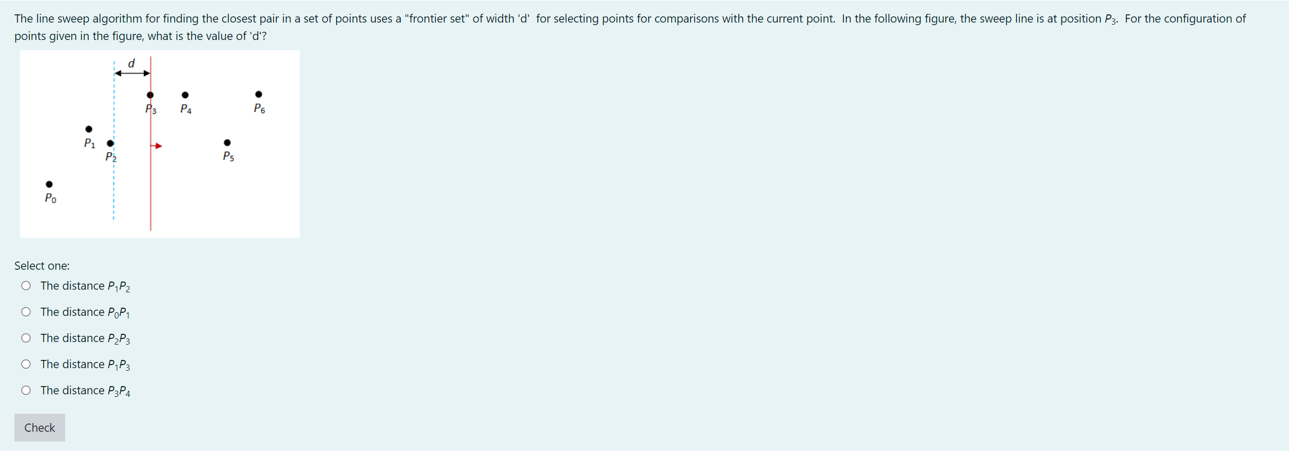 Solved The line sweep algorithm for finding the closest pair | Chegg.com