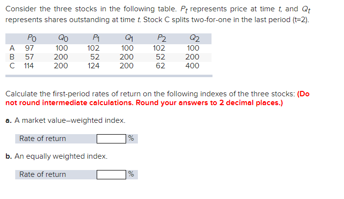 Solved Consider the three stocks in the following table. Pt | Chegg.com