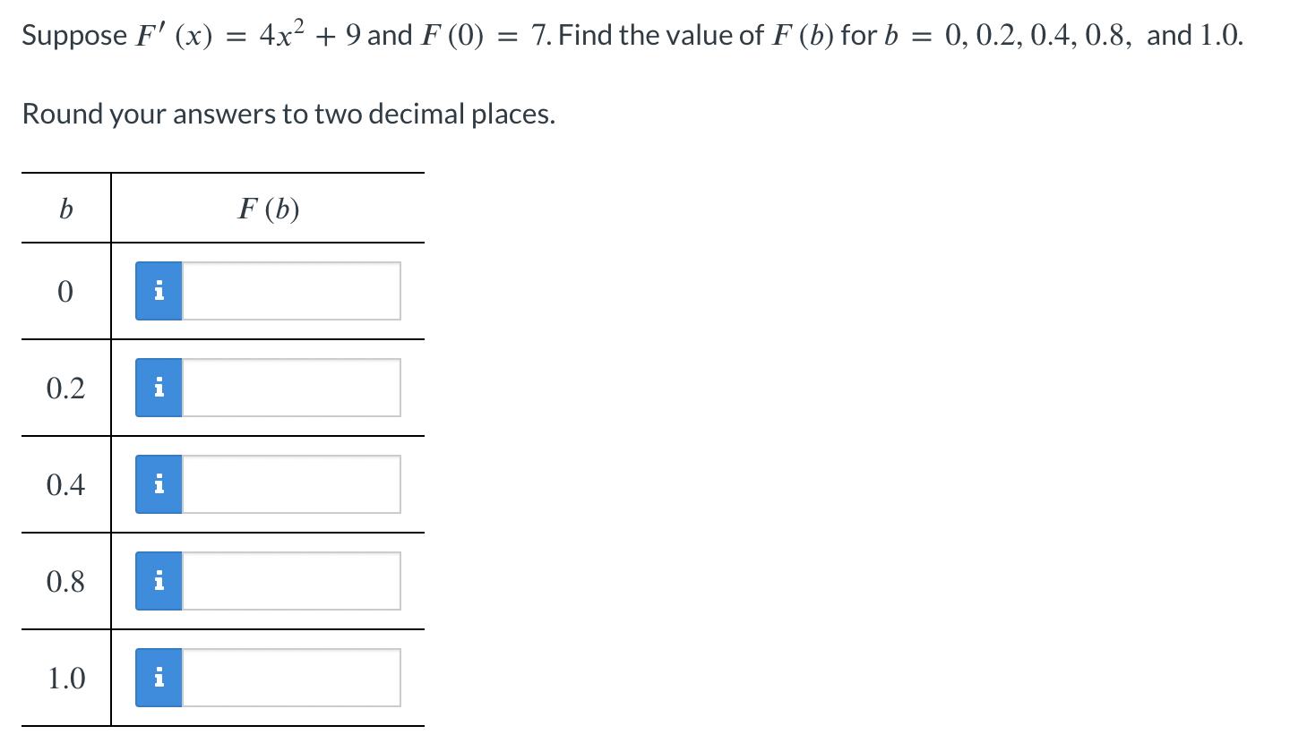 Solved Suppose F′(x)=4x2+9 and F(0)=7. Find the value of | Chegg.com