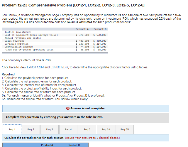 Solved Problem 12-23 Comprehensive Problem [LO12-1, LO12-2, | Chegg.com