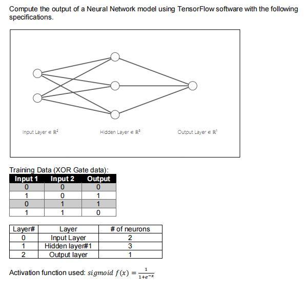 Solved Compute the output of a Neural Network model using | Chegg.com
