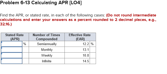 Solved Problem 6-13 Calculating APR (LO4) Find the APR, or | Chegg.com