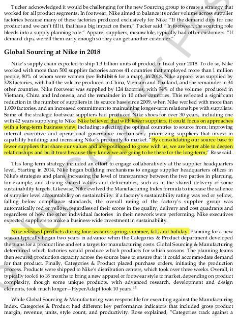 Solved GLOBAL SOURCING AT NIKE 1. Identify the Ethical | Chegg.com