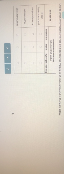 Solved What kind of intermolecular forces act between a | Chegg.com