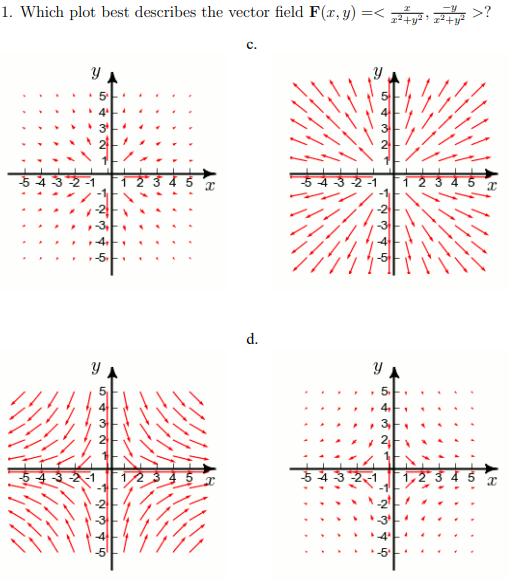 Solved F(x,y)= | Chegg.com