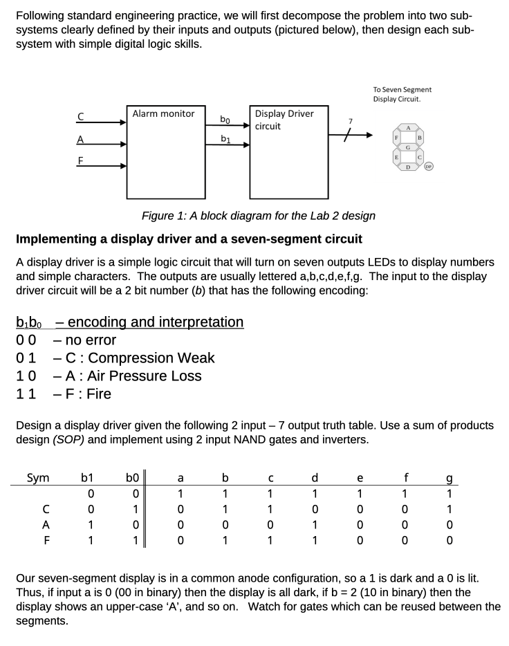 Solved Draw the display driver (based on the description | Chegg.com