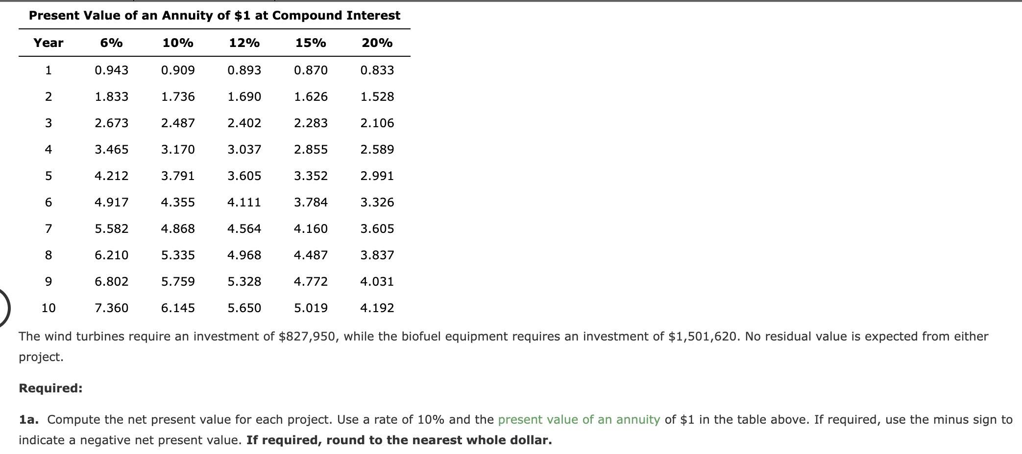 Solved Net Present Value Method, Internal Rate of Return | Chegg.com
