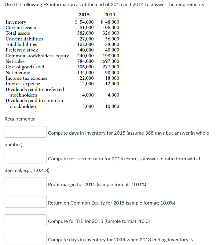 Solved Use the following FS information as of the end of | Chegg.com