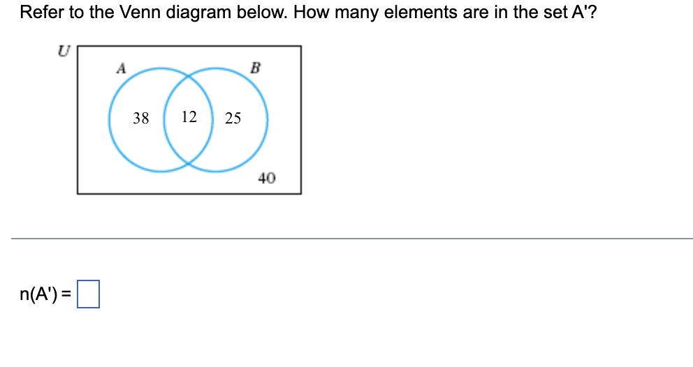 Solved Write the resulting set using the listing method. | Chegg.com