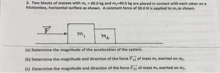 Two Blocks of Masses M1 and M2