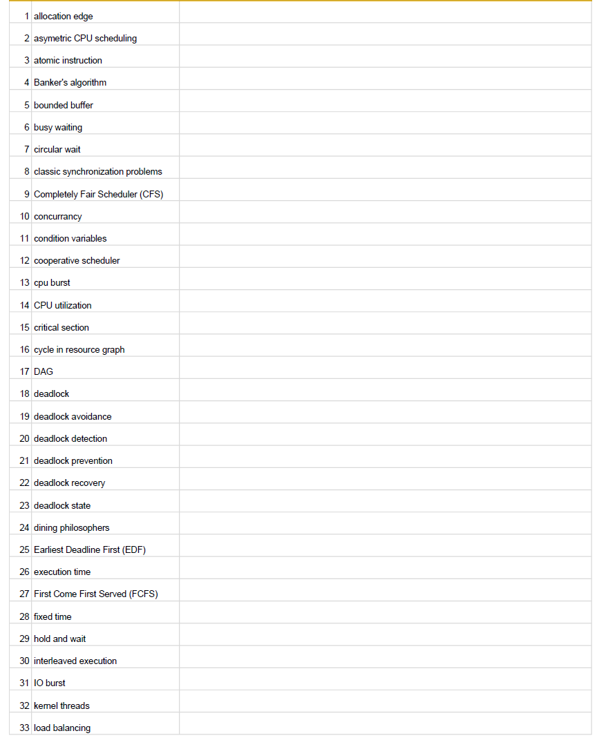 Solved 1 allocation edge 2 asymetric CPU scheduling 3 atomic | Chegg.com