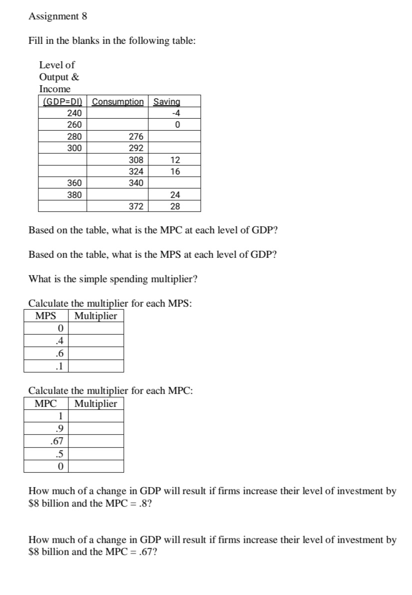 Solved Assignment 8 Fill in the blanks in the following | Chegg.com