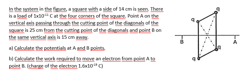 Solved In the system in the figure, a square with a side of | Chegg.com