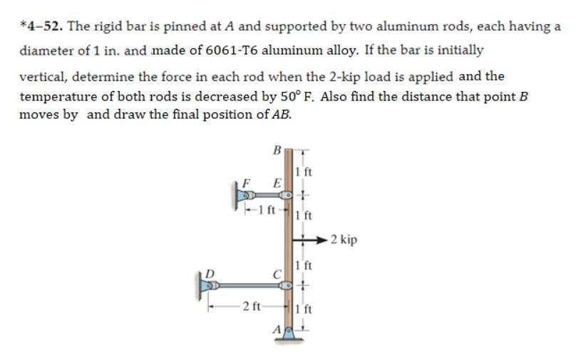 *4-52. The rigid bar is pinned at A and supported by | Chegg.com