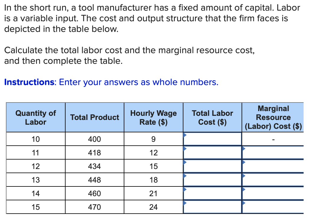 Solved In the short run, a tool manufacturer has a fixed | Chegg.com