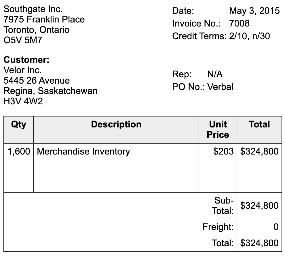 Solved How can I figure out how to do merchandise inventory | Chegg.com