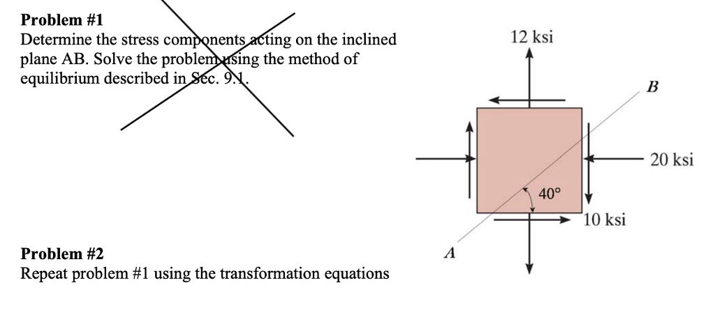 Solved Problem #1 Determine the stress components acting on | Chegg.com