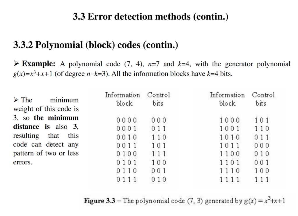 Solved 3.3 Error detection methods (contin.) 3.3.2 | Chegg.com
