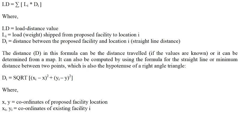 Convert the load distance values to be used as scores | Chegg.com