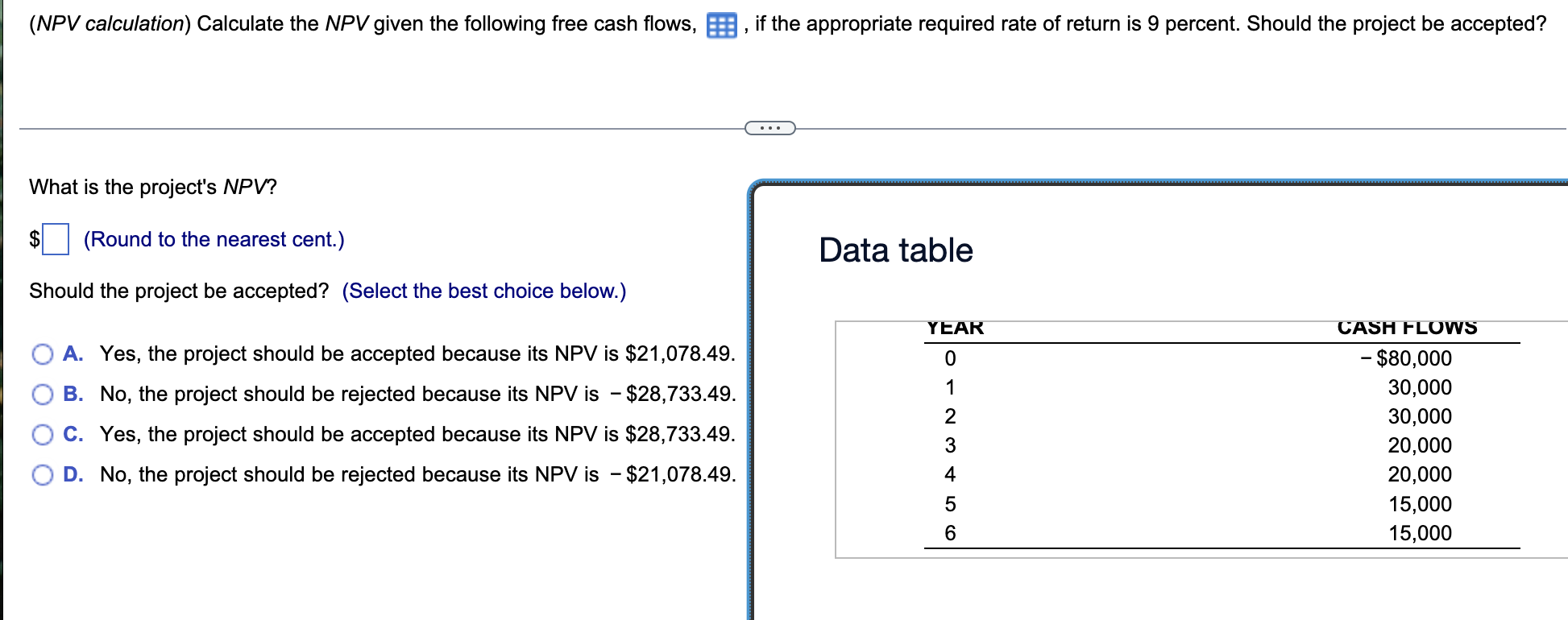 Solved (NPV calculation) Calculate the NPV given the | Chegg.com