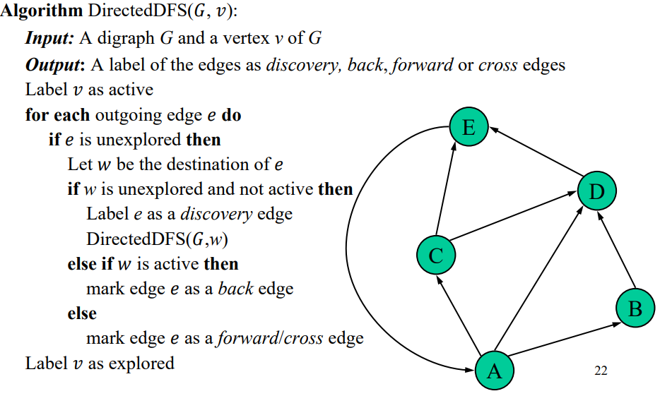 Please Using Java programming language, And also, | Chegg.com