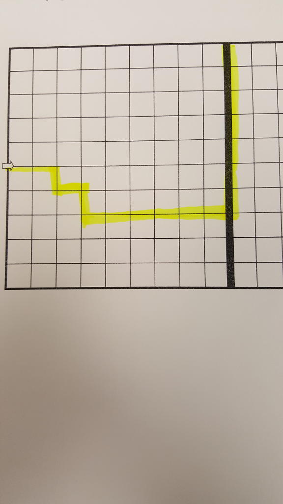 DRAW THE PATH A robot is placed in the middle of | Chegg.com