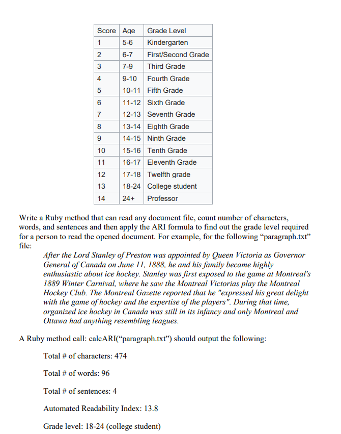 (20 pts) Automated Readability Index (ARI) is used | Chegg.com