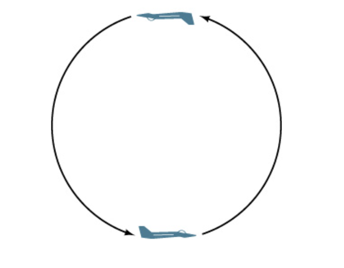 Solved A jet pilot takes his aircraft in a vertical loop, as | Chegg.com