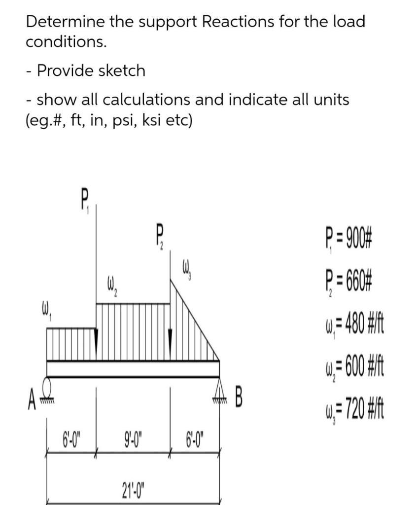 Determine the support Reactions for the load | Chegg.com