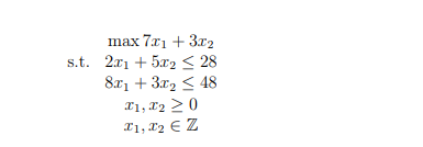Solved Solve the following ILP by hand using Branch | Chegg.com