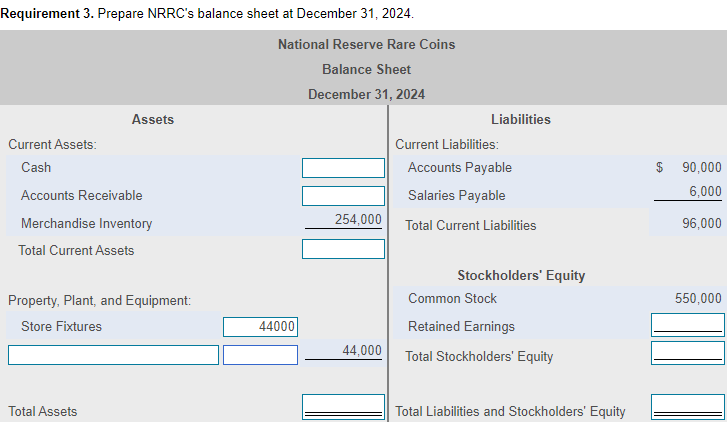 Solved a. On January 1, 2024, NRRC issued no par common | Chegg.com