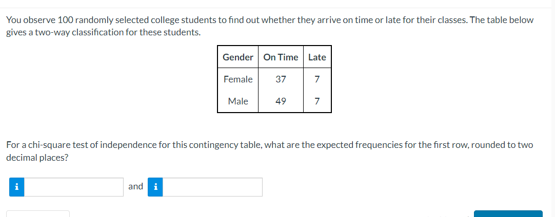 Solved Use the normal distribution calculator to calculate | Chegg.com