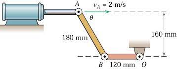 Solved The horizontal movement of the piston rod of the | Chegg.com