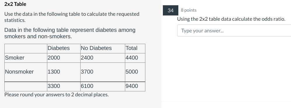 Solved 2×2 Table 34 8 points Use the data in the following | Chegg.com