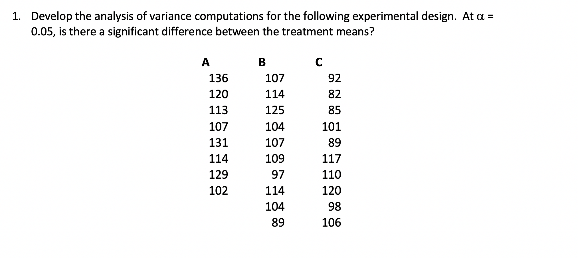 Solved 1 Develop The Analysis Of Variance Computations For 