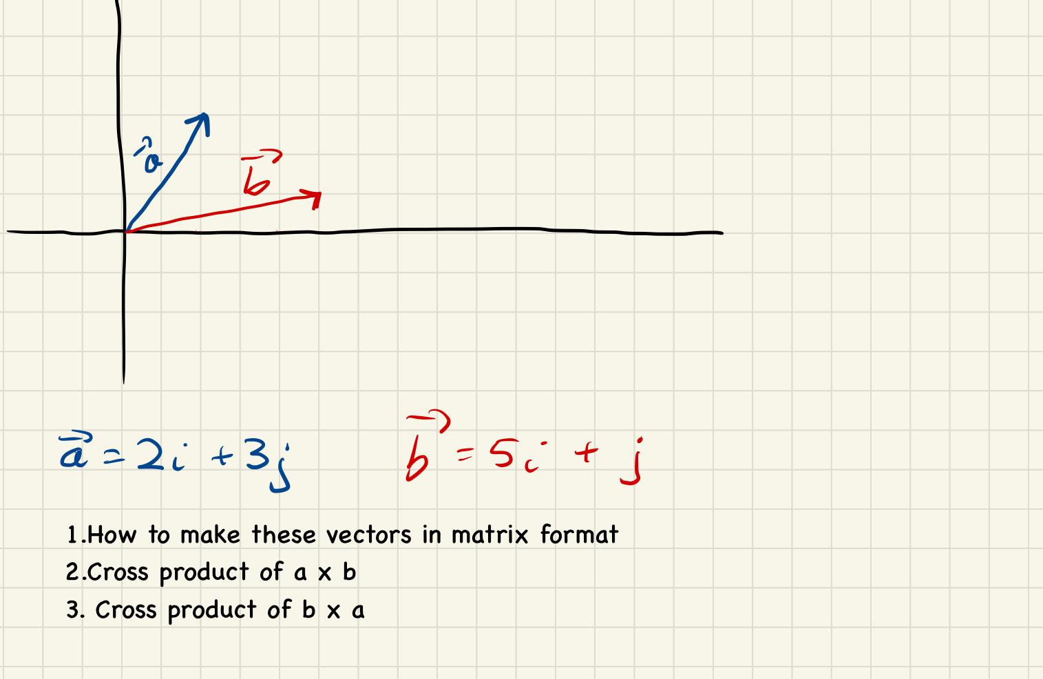 Solved a=2i+3jb=5i+j 1. How to make these vectors in matrix | Chegg.com