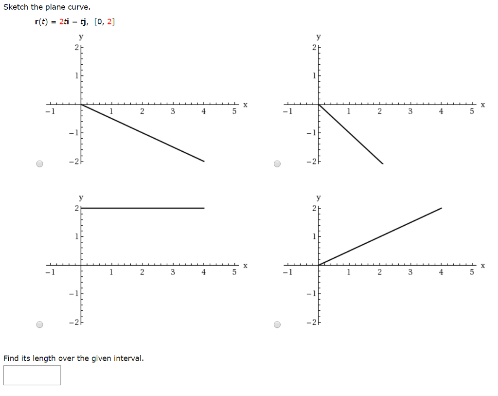 Solved Sketch the plane curve. r(t) = 2ti-tj, [0, 2] 3 4 3 4 | Chegg.com