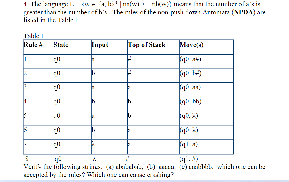 Solved Hi Team, Subject: Theory of | Chegg.com