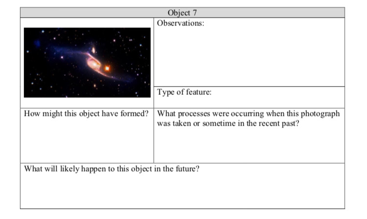 Solved Object 7 Observations: Type of feature: How might | Chegg.com