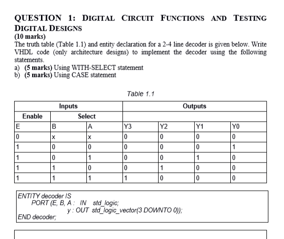 Solved QUESTION 1: DIGITAL CIRCUIT FUNCTIONS AND TESTING | Chegg.com