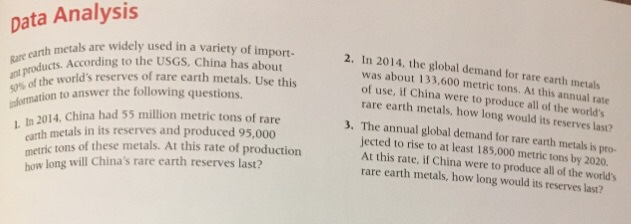 Solved pata Analysis r According to the USGS, China has | Chegg.com