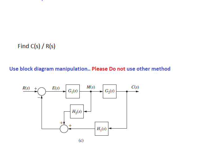 Solved Find C(s) / R(s) Use block diagram manipulation.. | Chegg.com