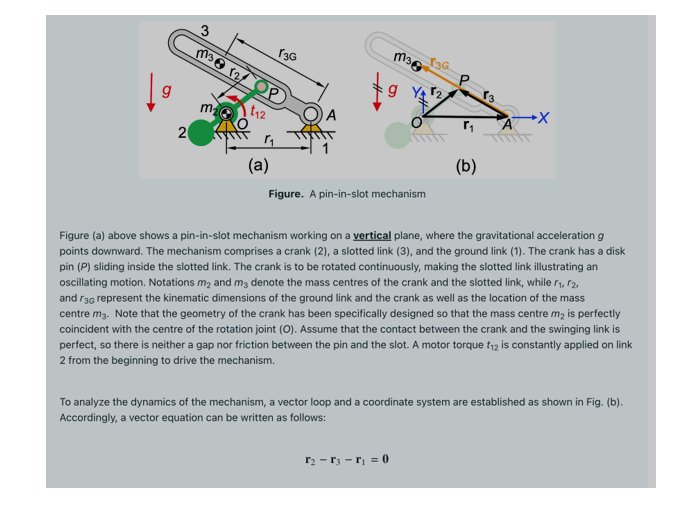 Figure. A pin-in-slot mechanism Figure (a) above | Chegg.com