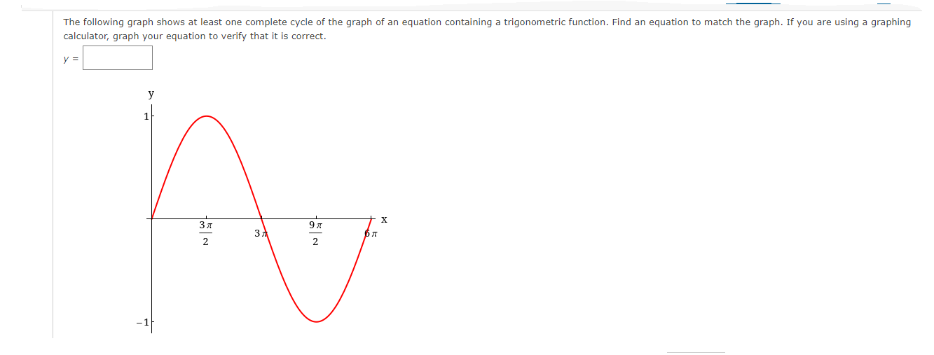 Solved The following graph shows at least one complete cycle | Chegg.com