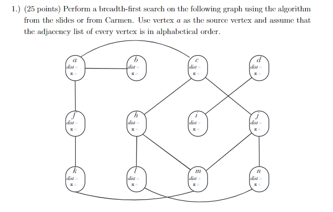 Solved 1.) (25 points) Perform a breadth-first search on the | Chegg.com