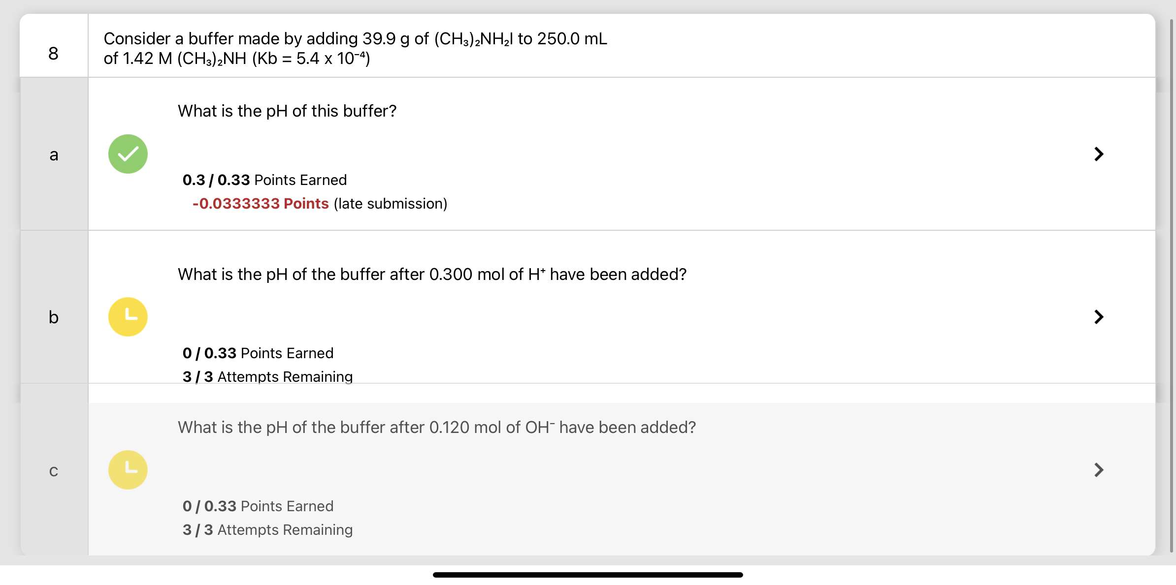 Solved Consider a buffer made by adding 39.9 g of (CH3)2NH2I | Chegg.com