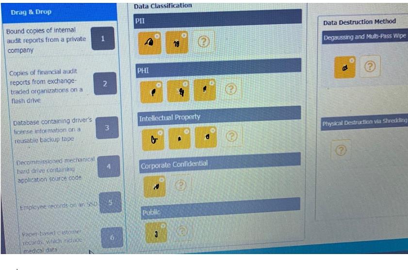 Solved Data Classification Drag & Drop PII Data Destruction | Chegg.com